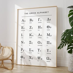 Greek Alphabet Printable Wall Decor, Greek Letters Art Print ...
