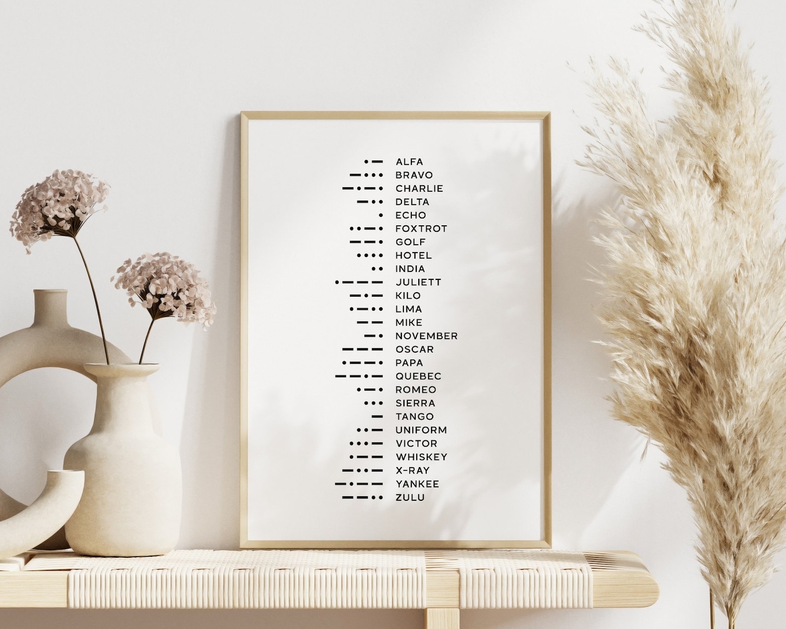 Phonetic Alphabet Wall Art, Printable Morse Code Wall Decor, NATO ...