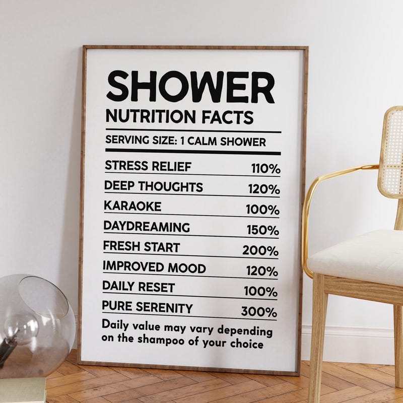 Funny Facts for Bathroom - Etsy
