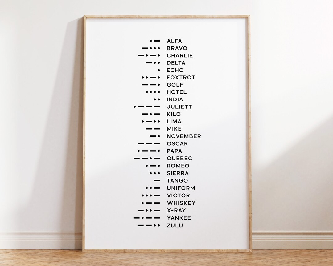 Phonetic Alphabet Wall Art, Printable Morse Code Wall Decor, NATO ...