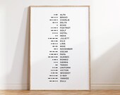 Phonetic Alphabet Wall Art Printable Morse Code Wall Decor - Etsy