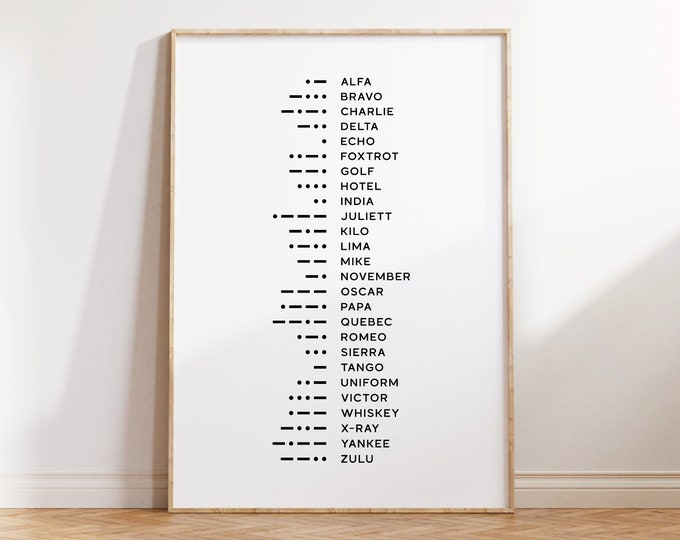 Phonetic Alphabet Wall Art, Printable Morse Code Wall Decor, NATO ...