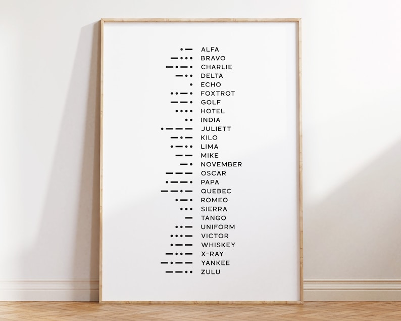 Phonetic Alphabet Wall Art Printable Morse Code Wall Decor - Etsy