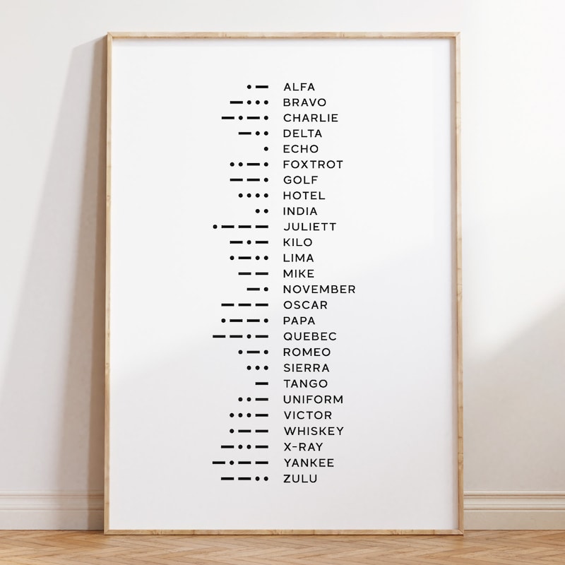 Phonetic Alphabet - Etsy