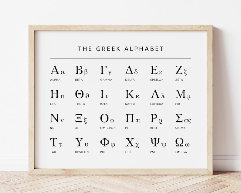 Greek Alphabet Horizontal Chart, Printable Greek Language Letters Wall ...