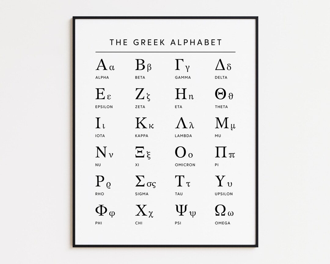 Greek Alphabet Printable Wall Decor Greek Letters Art Print - Etsy