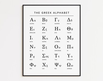 Greek Wall Art - Etsy