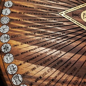 Prosperity Altar Board: Sacred Space for Wealth & Good Fortune - Etsy