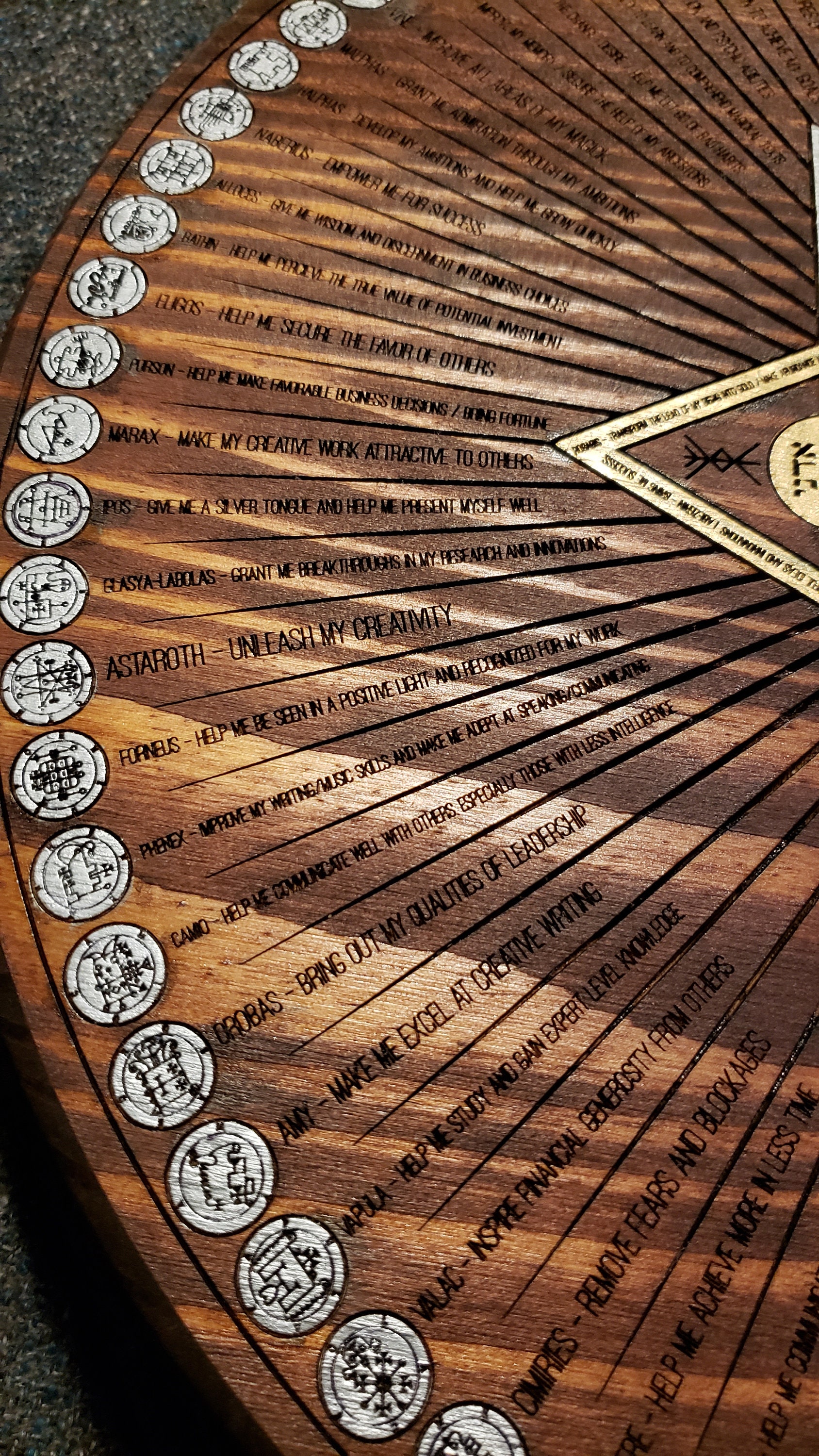 Prosperity Altar Set up a Permanent Sacred Space for Your - Etsy