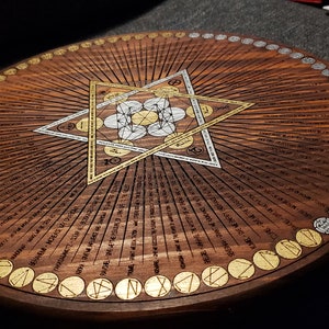 Prosperity Altar Board: Sacred Space for Wealth & Good Fortune - Etsy