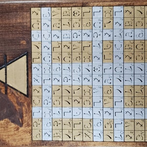 Enochian Great Table (set of 5 Tablets): Air, Water, Fire, Earth and ...