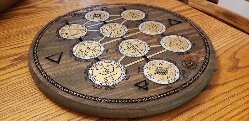 Kabbalah Tree of Life Altar Plate - for Personal Gnosis and Spiritual ...