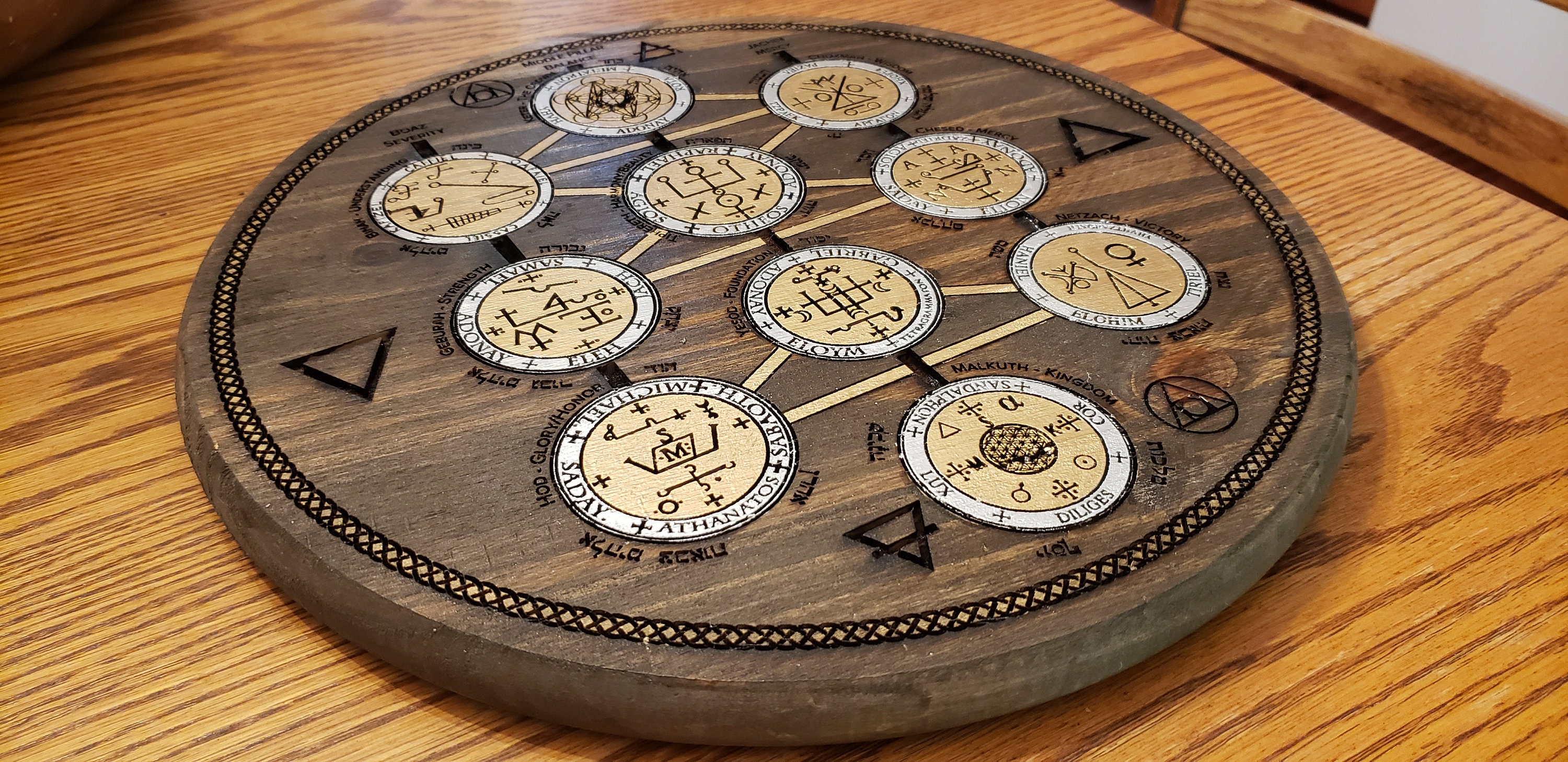 Kabbalah Tree of Life Altar Plate - for Personal Gnosis and Spiritual ...