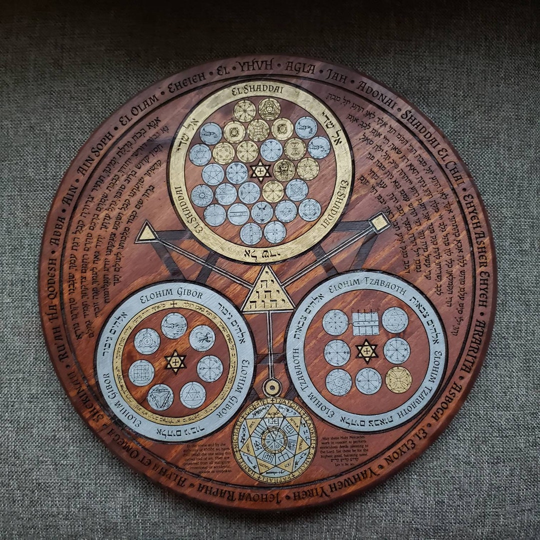 Altar Plate of Divine Communion - Etsy