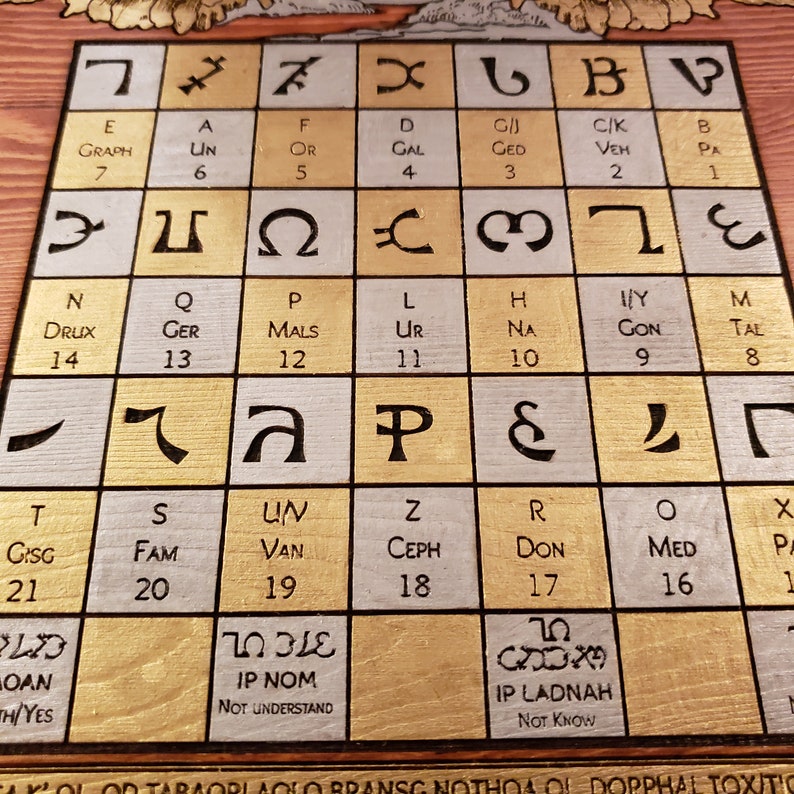 Angelic Enochiantalking Spirit Board (ouija Board) - Etsy