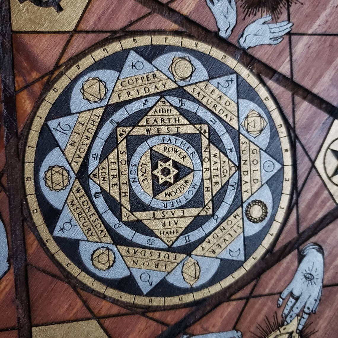 Table of Practice for DSIC drawing Spirits Into Crystals Divination ...