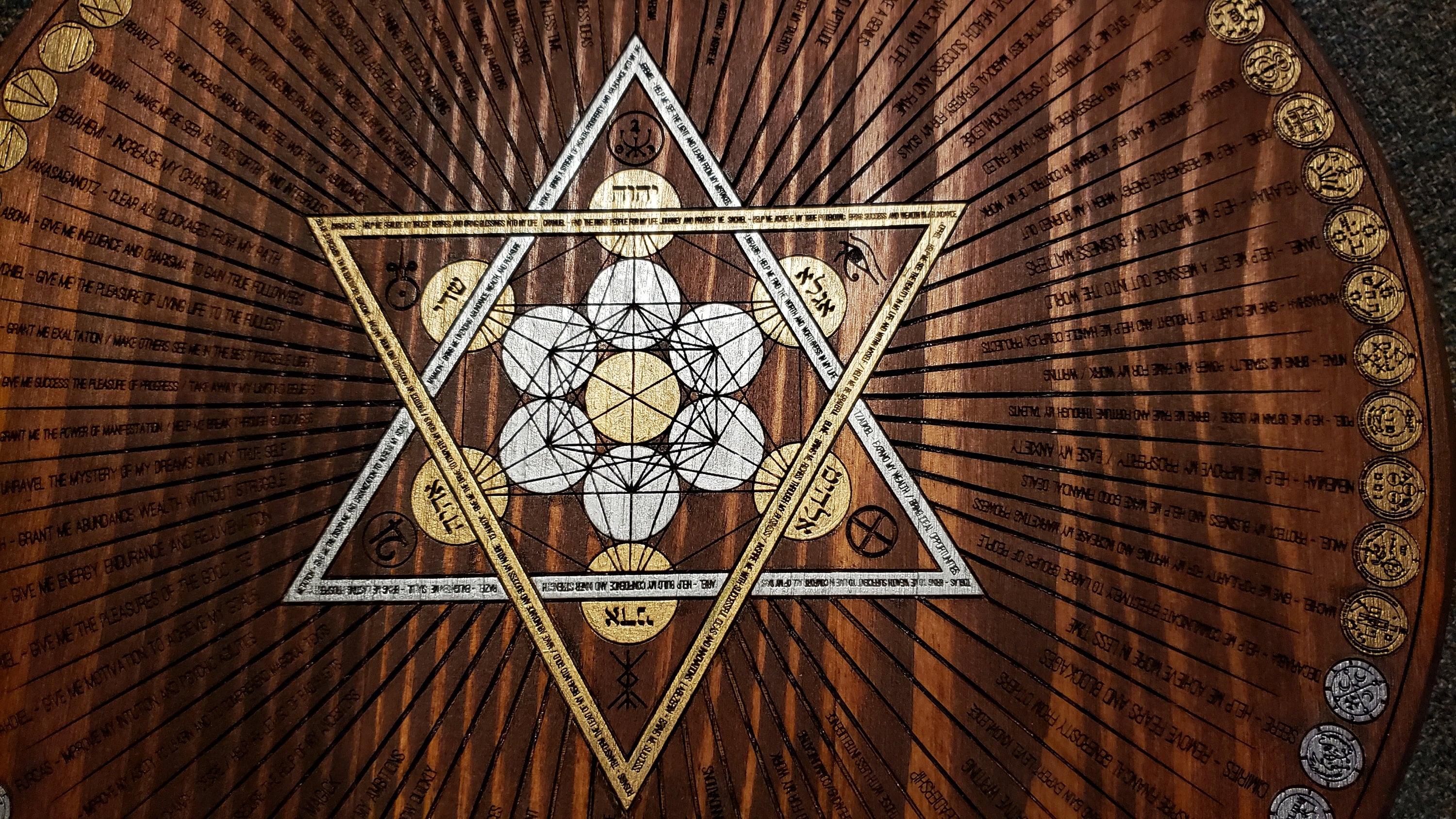 Prosperity Altar Set up a Permanent Sacred Space for Your - Etsy