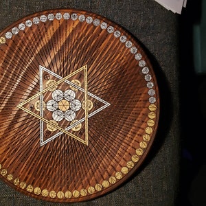 Prosperity Altar Board: Sacred Space for Wealth & Good Fortune - Etsy