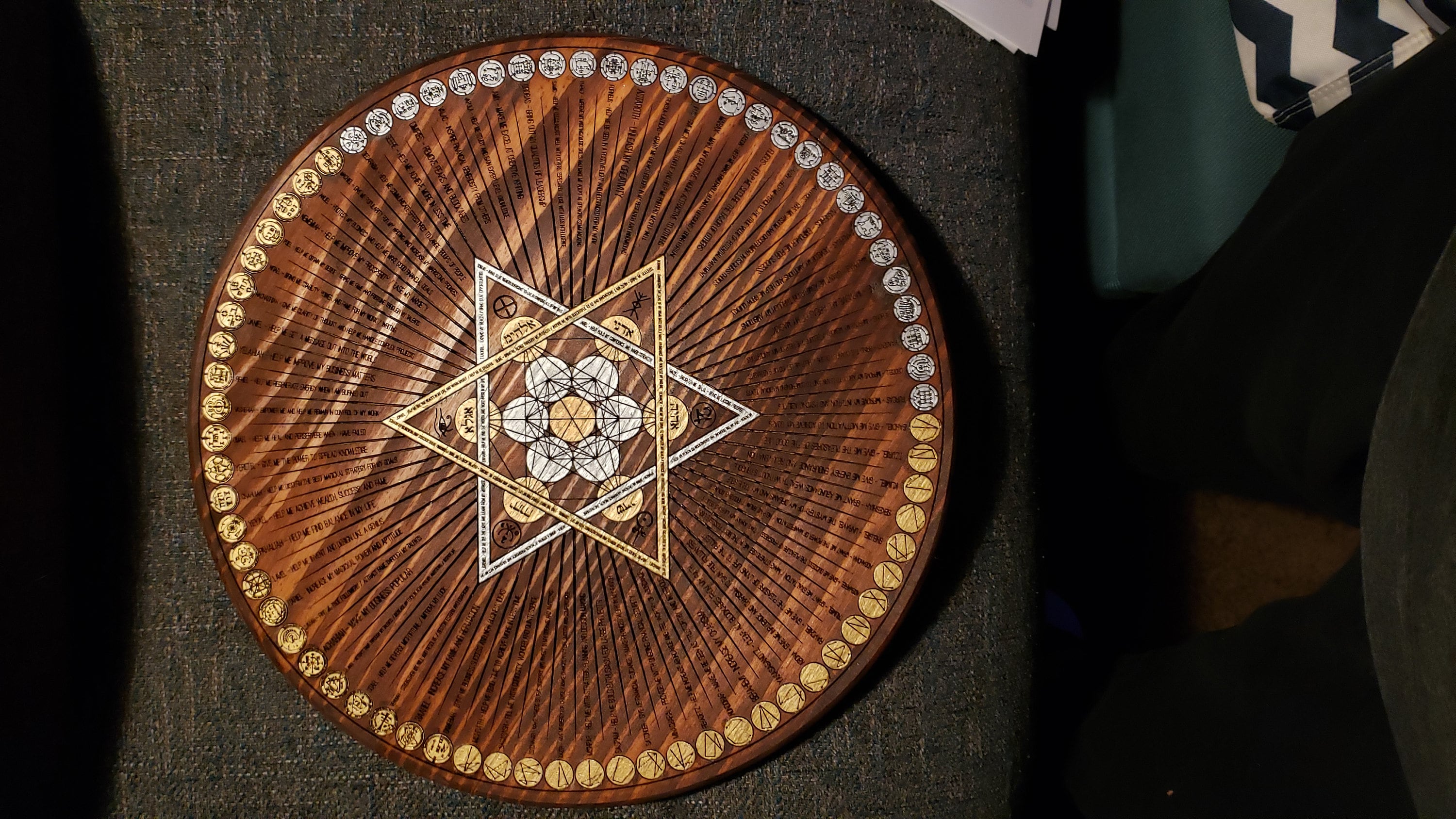 Prosperity Altar Set up a Permanent Sacred Space for Your Business, Job ...