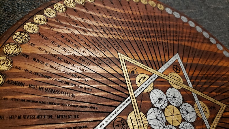 Prosperity Altar Board: Sacred Space for Wealth & Good Fortune - Etsy