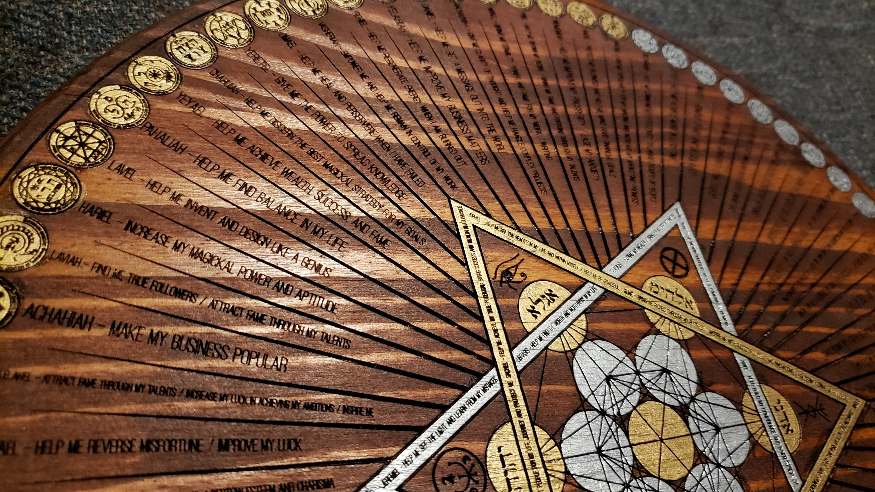 Prosperity Altar Set up a Permanent Sacred Space for Your Business, Job ...