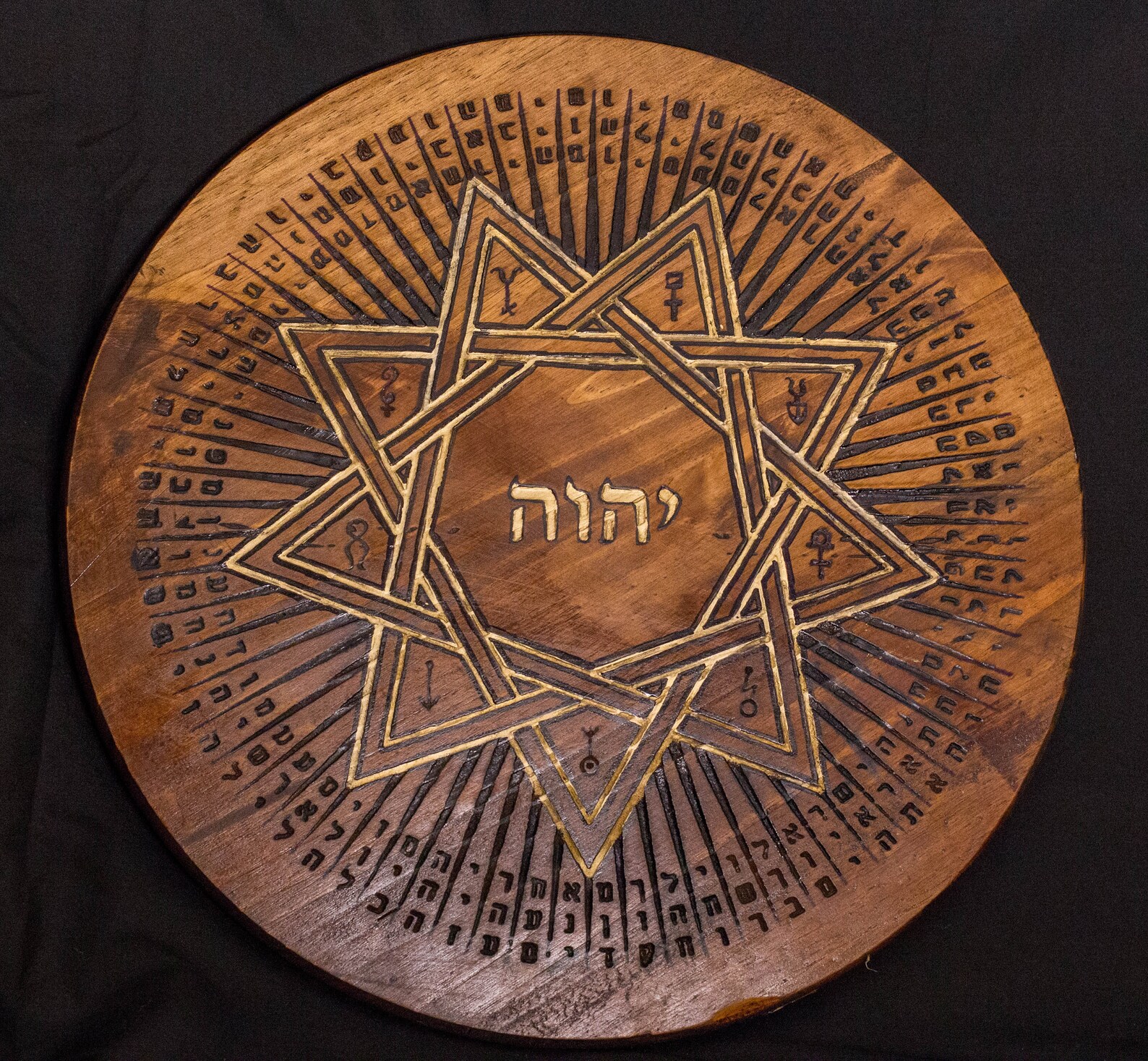 Angels of the Shem Hamephorash the Hidden Name Altar Plate - Etsy Australia
