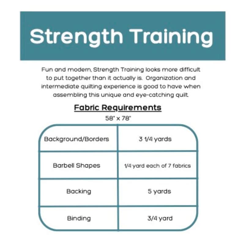 Strength Training - PDF (DIGITAL) Version - Directions for a 58" X 78 ...