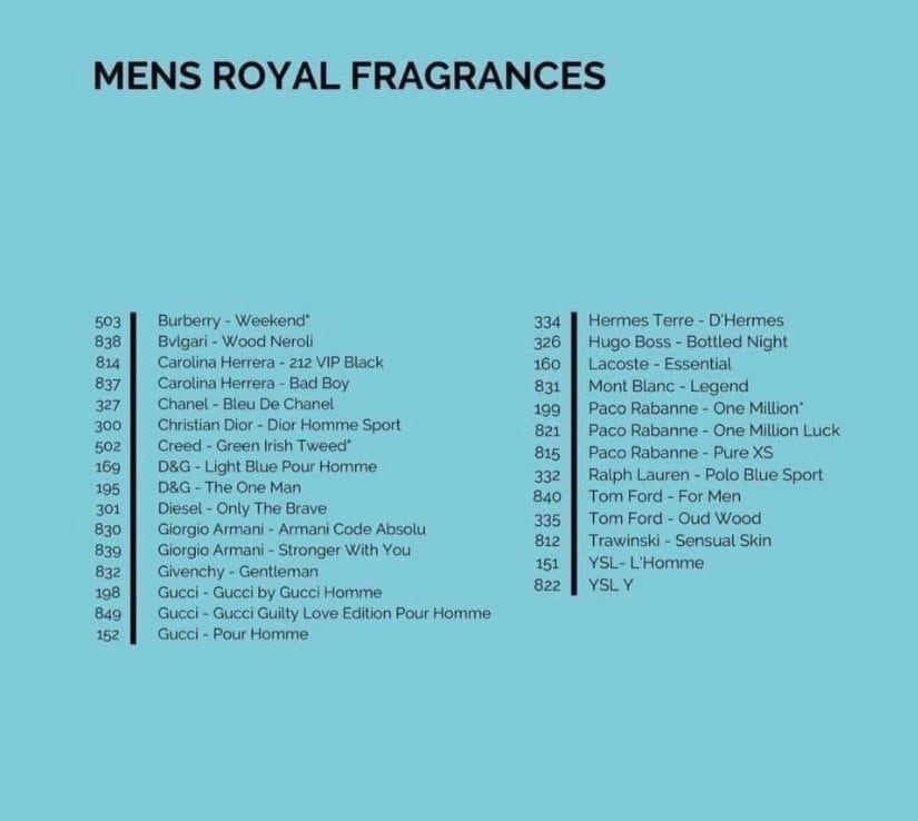 FM World Fragrances / Perfumes - Etsy Canada