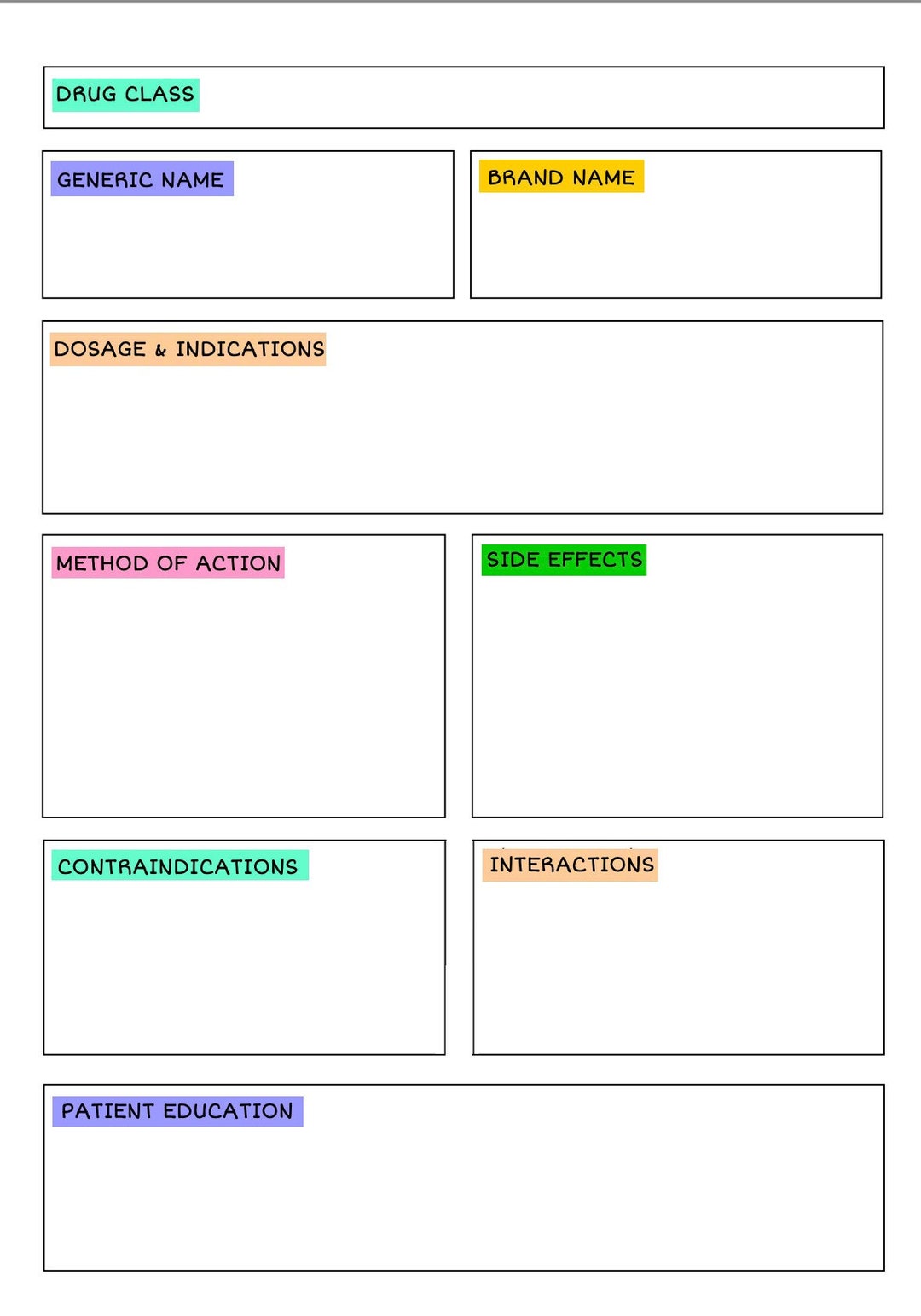 Simple NURSING PHARMACOLOGY TEMPLATE Colourful Study Notes Medicine - Etsy