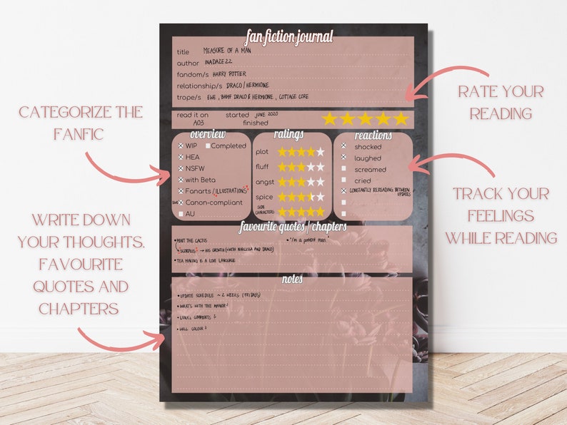 Digital Fan Fiction Tracker Sheet | Printable | Reading Journal | Log ...