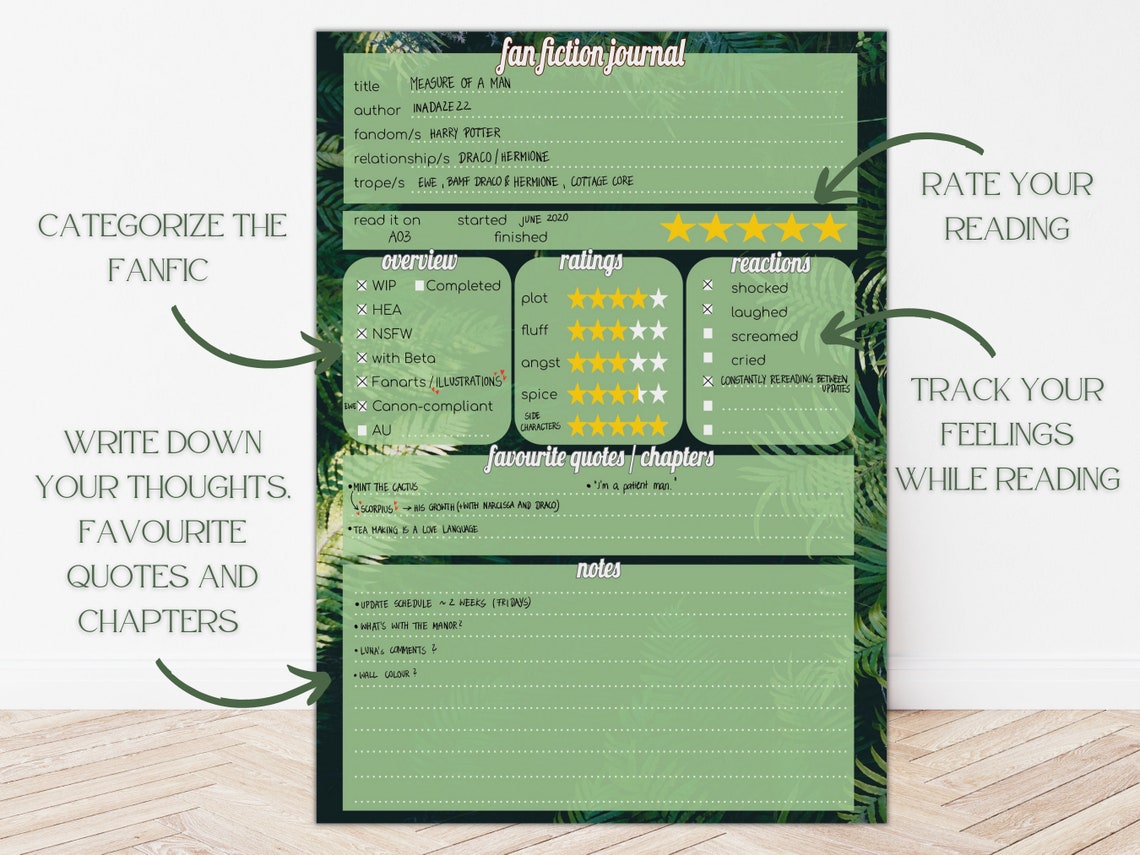 Fanfiction Tracker Sheet Set Printable Bundle Reading - Etsy