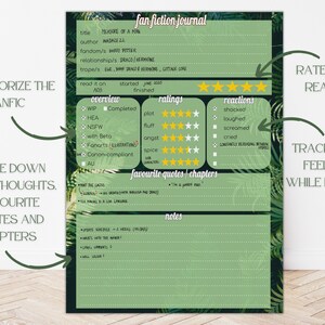 Fanfiction Tracker Sheet Set Printable Bundle Reading - Etsy