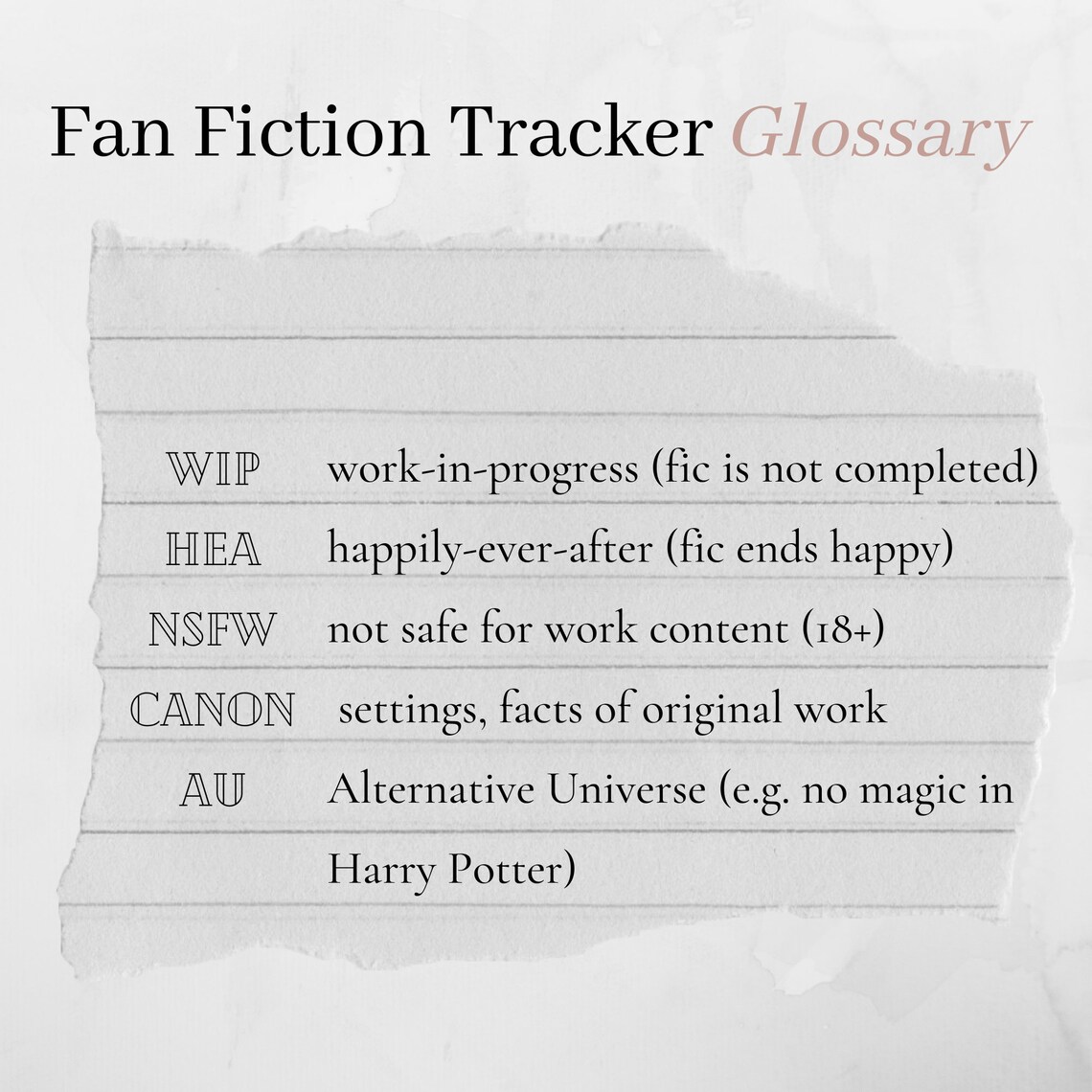 Digital Fan Fiction Tracker Sheet | Printable | Reading Journal | Log ...