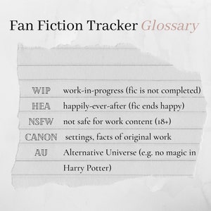 Fanfiction Tracker Sheet Set Printable Bundle Reading Journal Log A4 ...