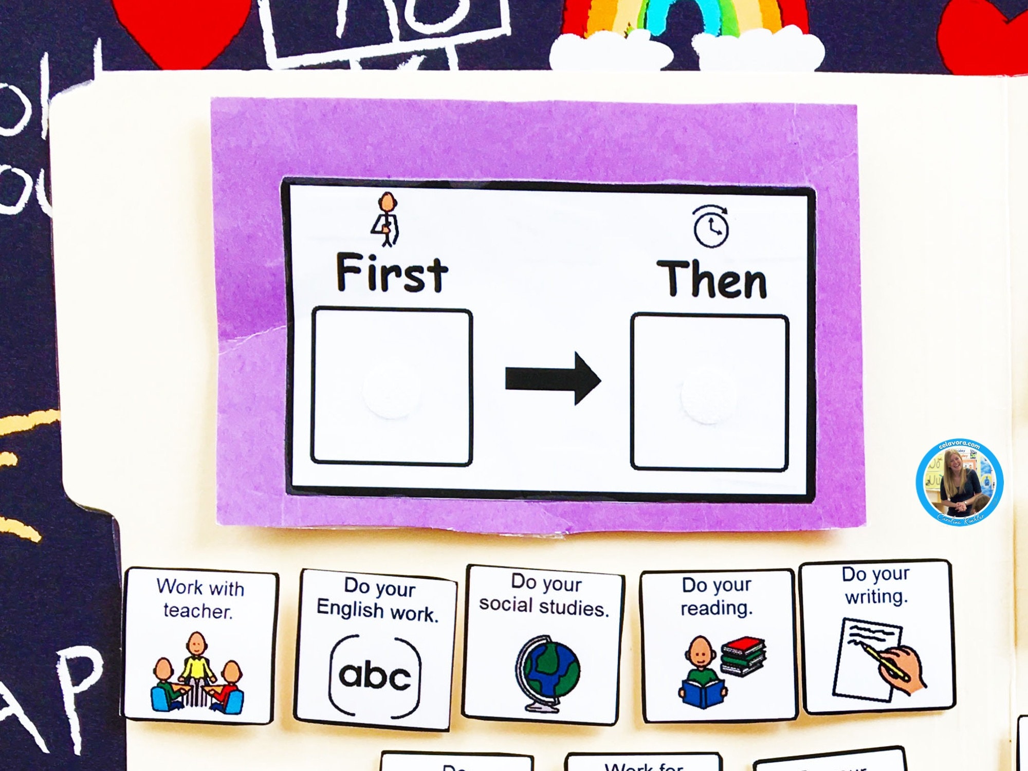 First Then Boards First Next Then Board Positive Behavior Management ...