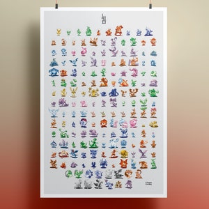 Pokémon Generations Poster – Pocket Monster Fan Art, Wall Decor (13x19 ...