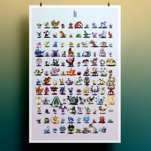 Pokémon Poster - Pocket Monster Poster Through Each Generations ...