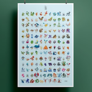 Pokémon Generations Poster – Pocket Monster Fan Art, Wall Decor (13x19 ...
