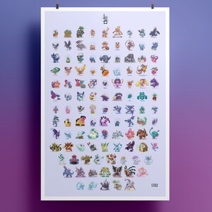 Pokémon Generations Poster – Pocket Monster Fan Art, Wall Decor (13x19 ...