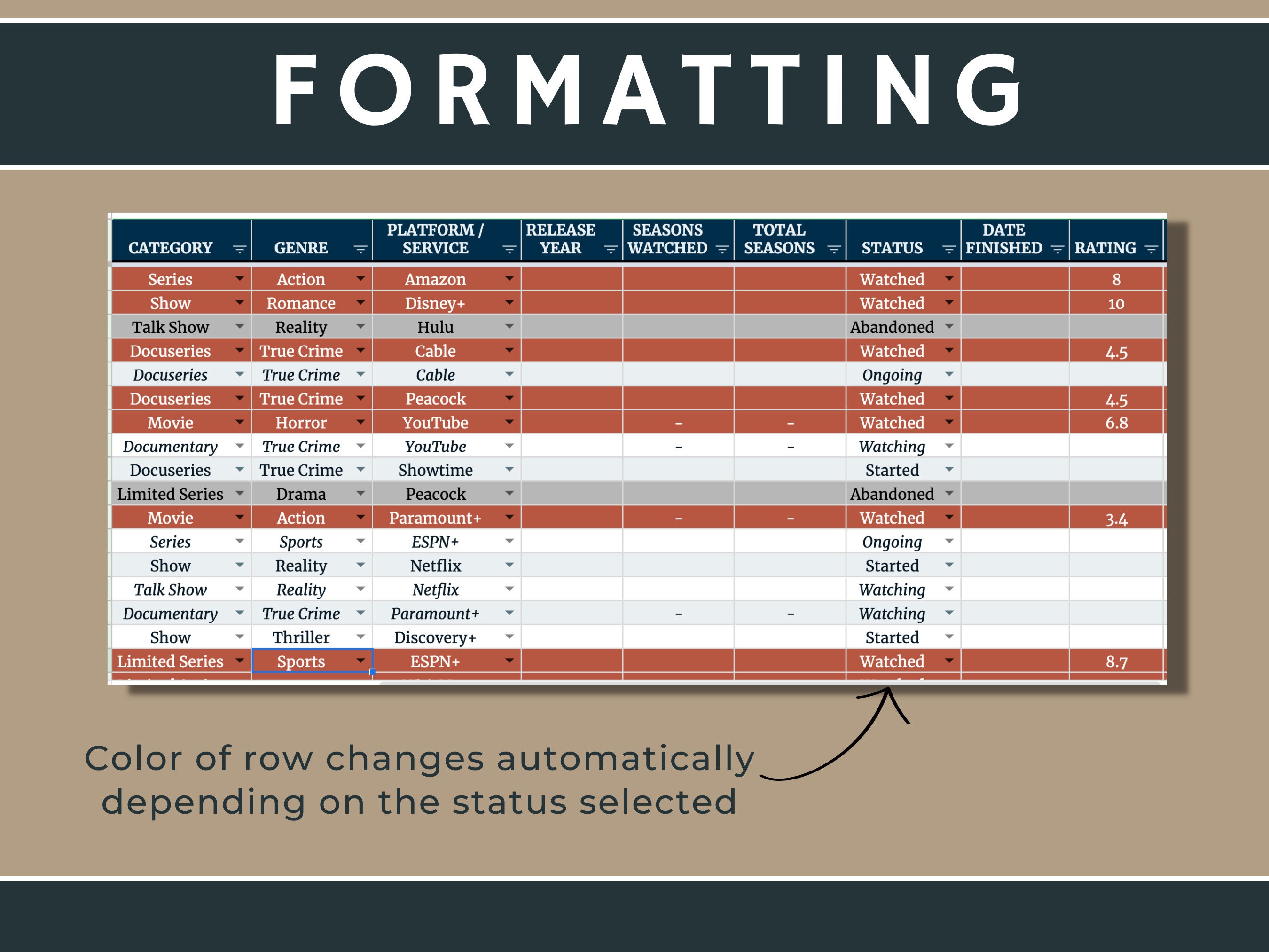 Shows & Movies Tracker Log Template Spreadsheet | Google Sheet ...