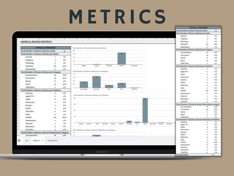 Shows & Movies Tracker Log Template Spreadsheet | Google Sheet ...