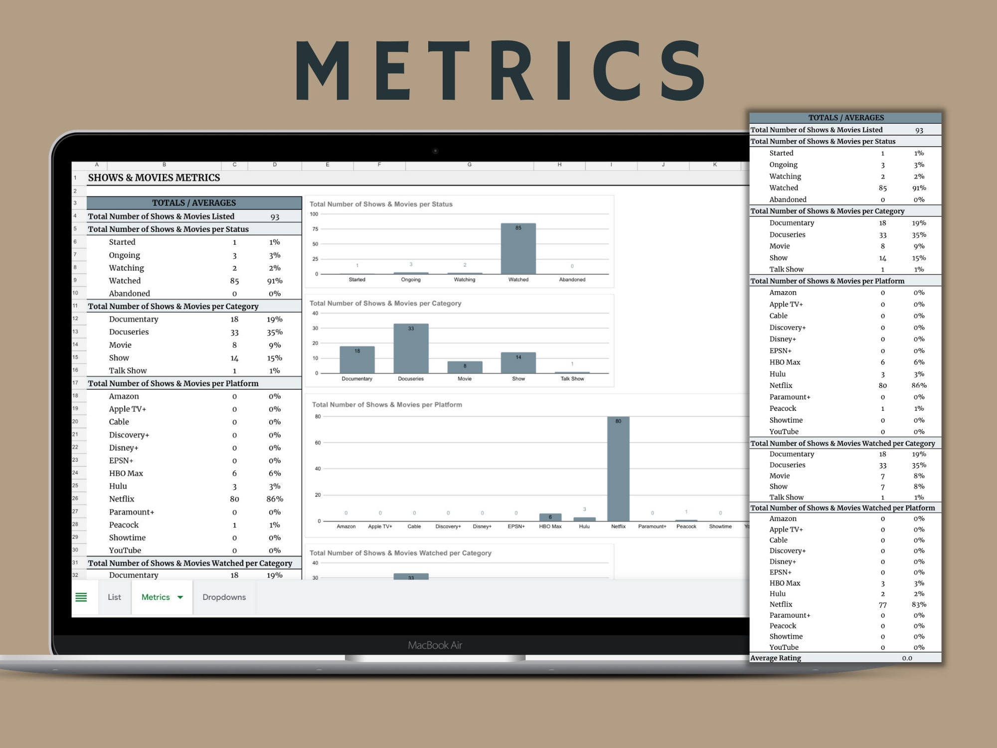 Shows & Movies Tracker Log Template Spreadsheet | Google Sheet ...