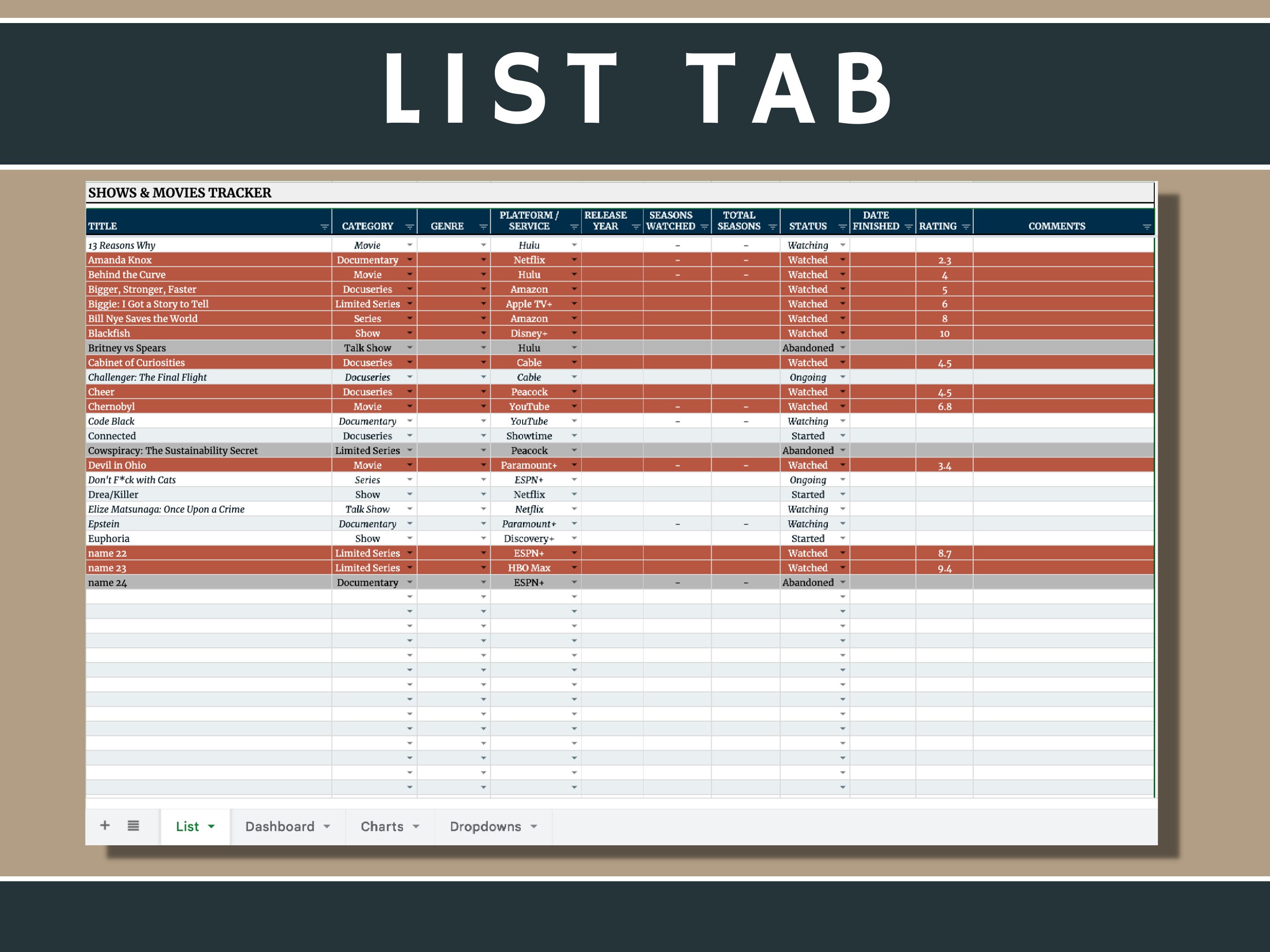 Shows & Movies Tracker Log Template Spreadsheet | Google Sheet ...