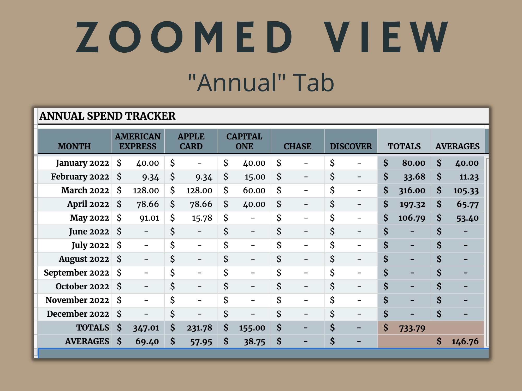 Credit Card Tracker Log Template Spreadsheet | Google Sheet | Digital ...