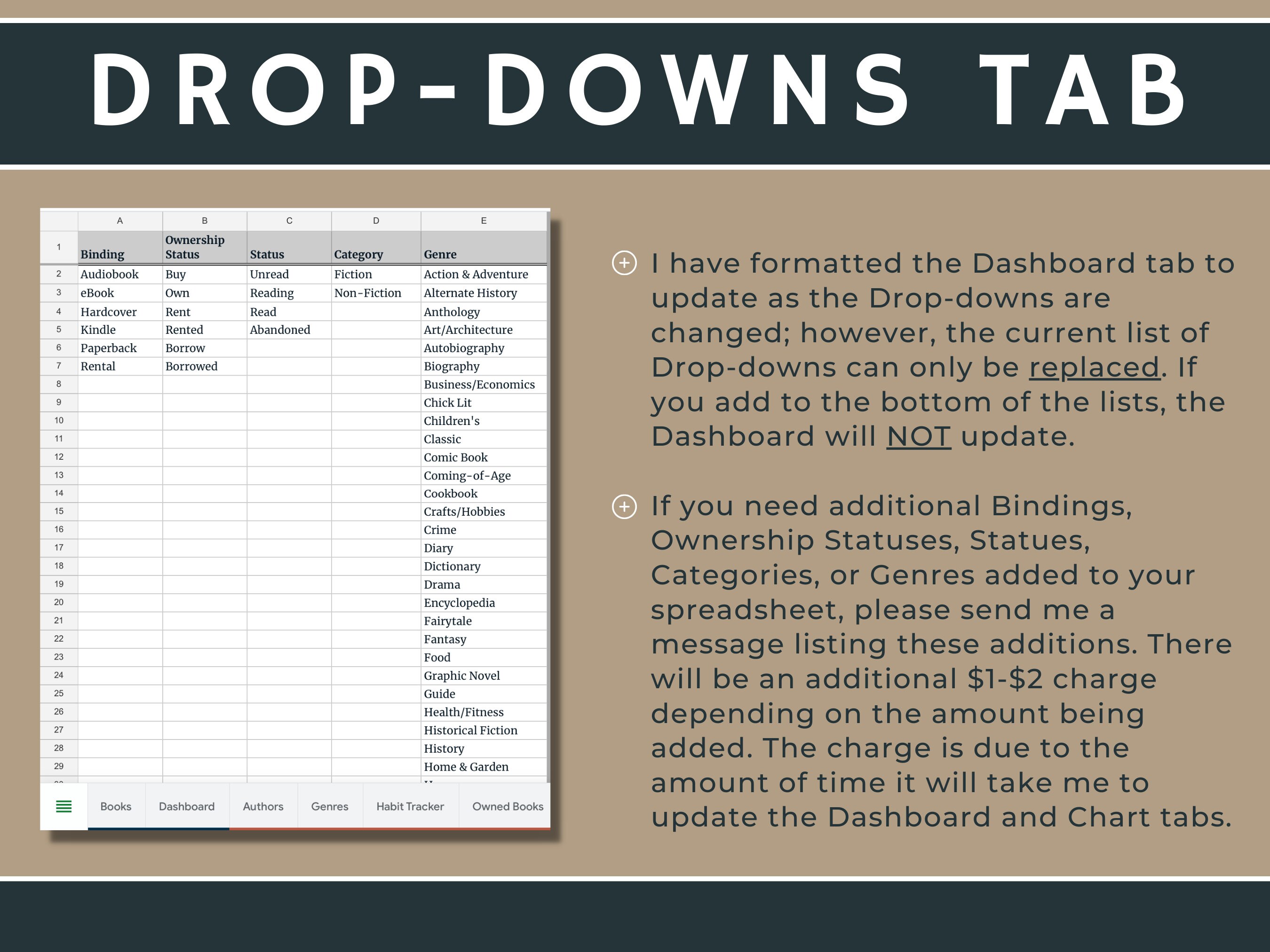 Book & Reading Tracker Log Template Spreadsheet Google Sheet - Etsy