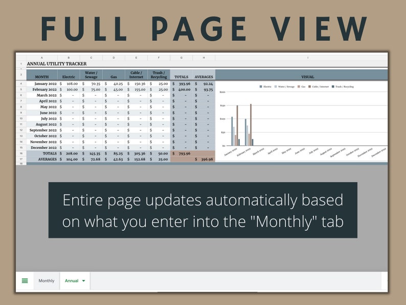 Utility Bill Tracker Template Spreadsheet | Google Sheet | Digital ...