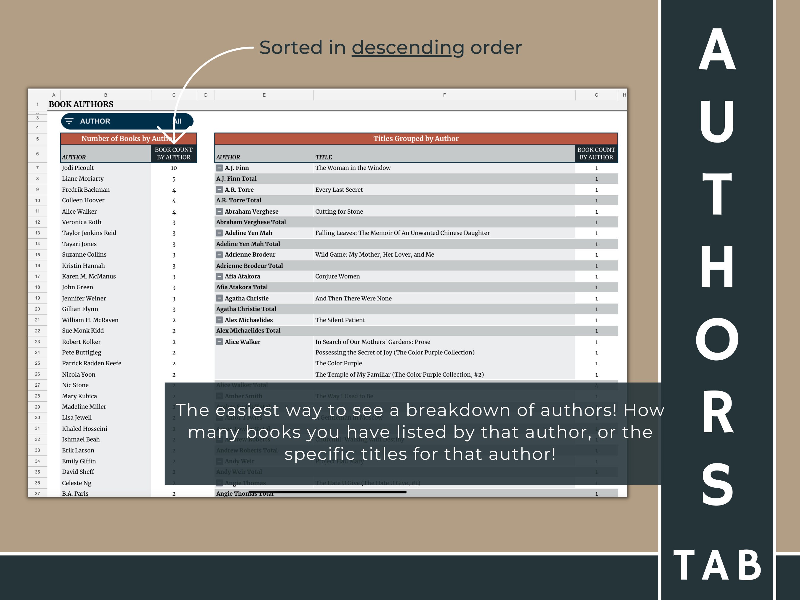 Book & Reading Tracker Log Template Spreadsheet Google Sheet - Etsy