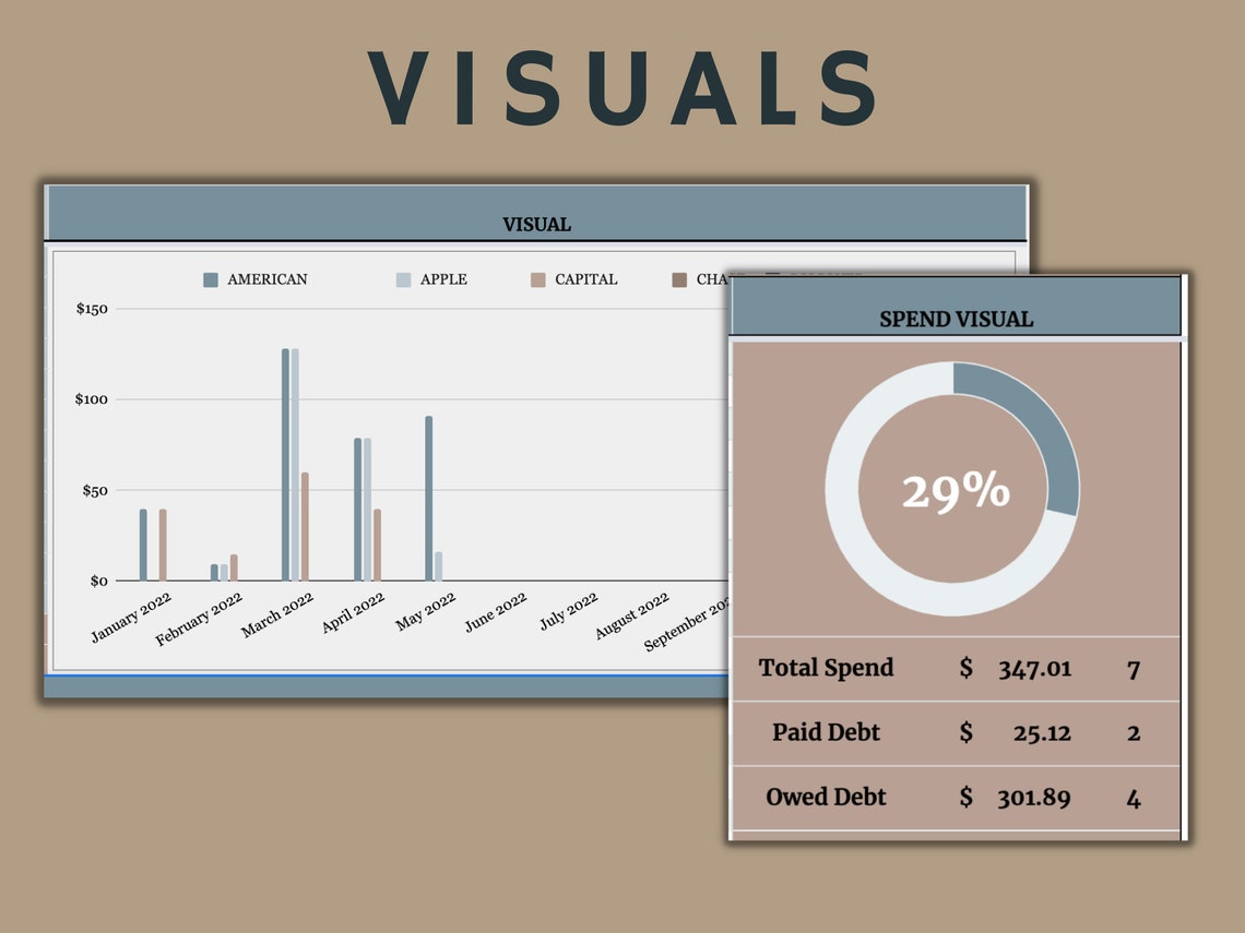 Credit Card Tracker Log Template Spreadsheet | Google Sheet | Digital ...