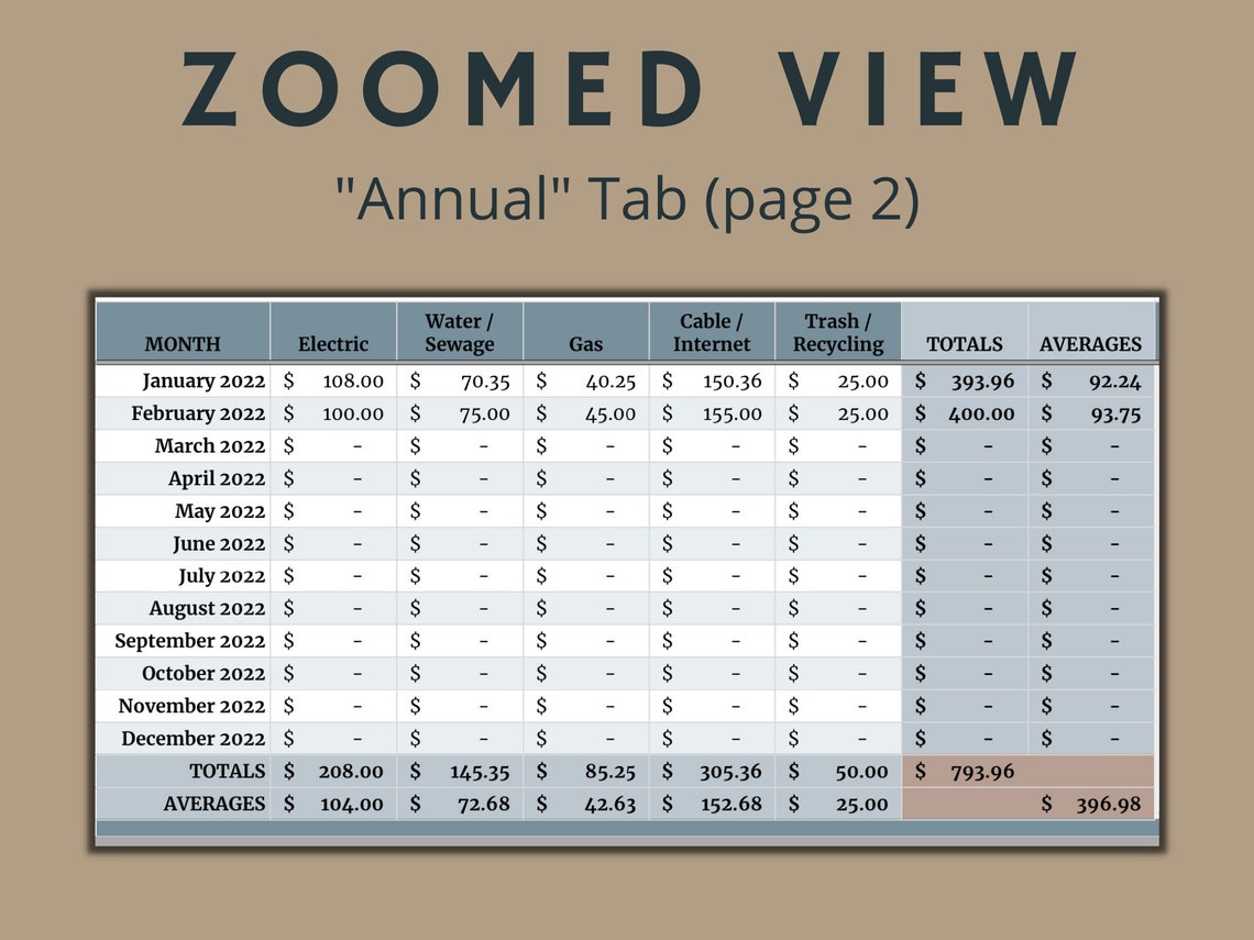 Utility Bill Tracker Template Spreadsheet | Google Sheet | Digital ...