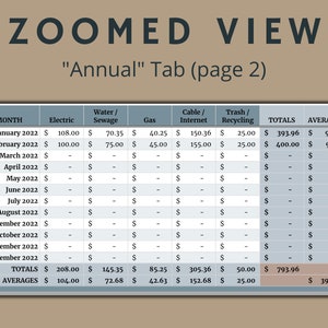 Utility Bill Tracker Template Spreadsheet | Google Sheet | Digital ...